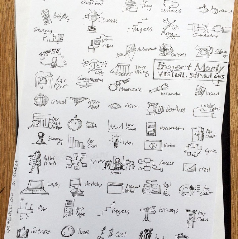 Project Monty early sketches – WaltCahill.com
