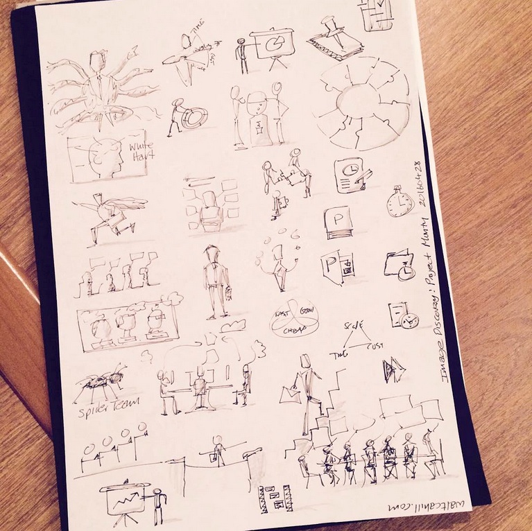 Project Monty early sketches – WaltCahill.com